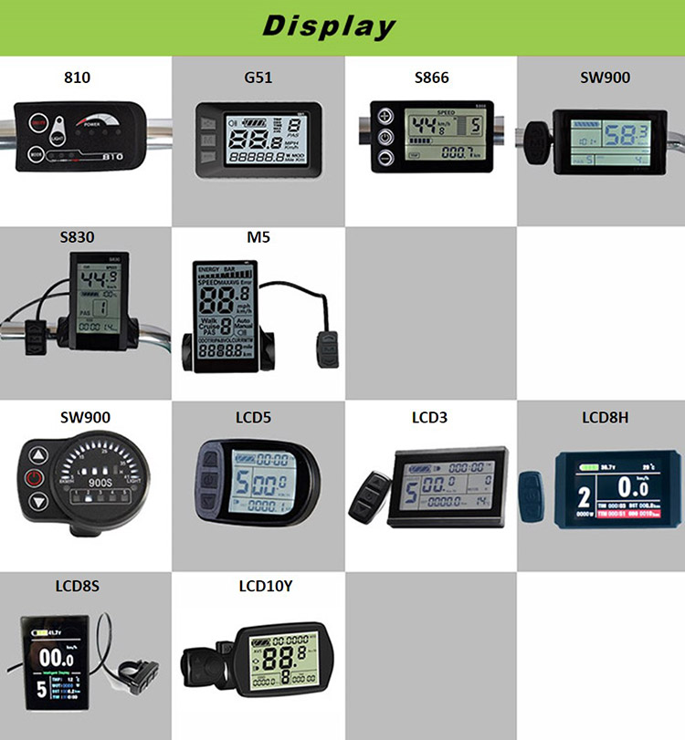 LED LCD Display Meter