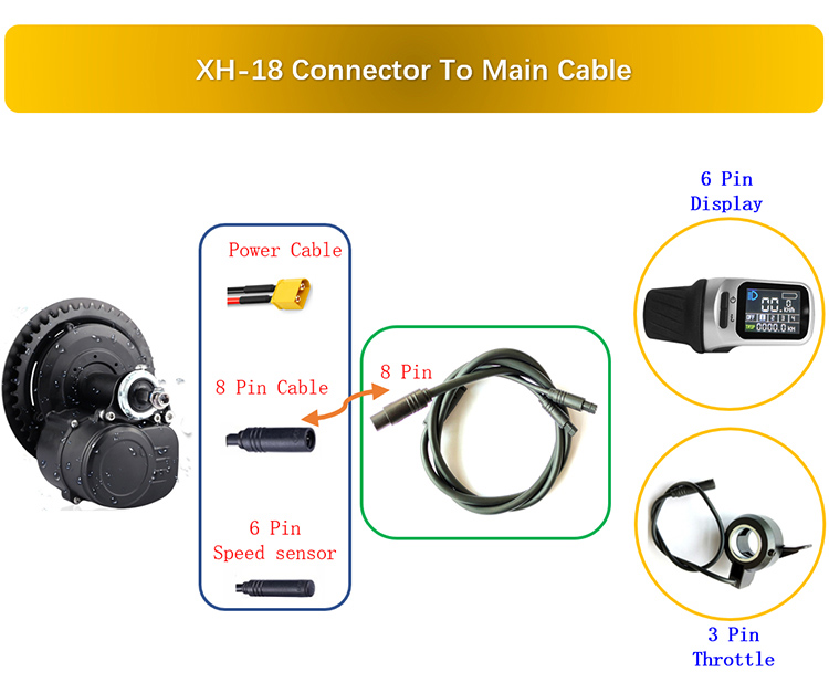 Tongsheng TSDZ2 mid motor kit with XH18 display